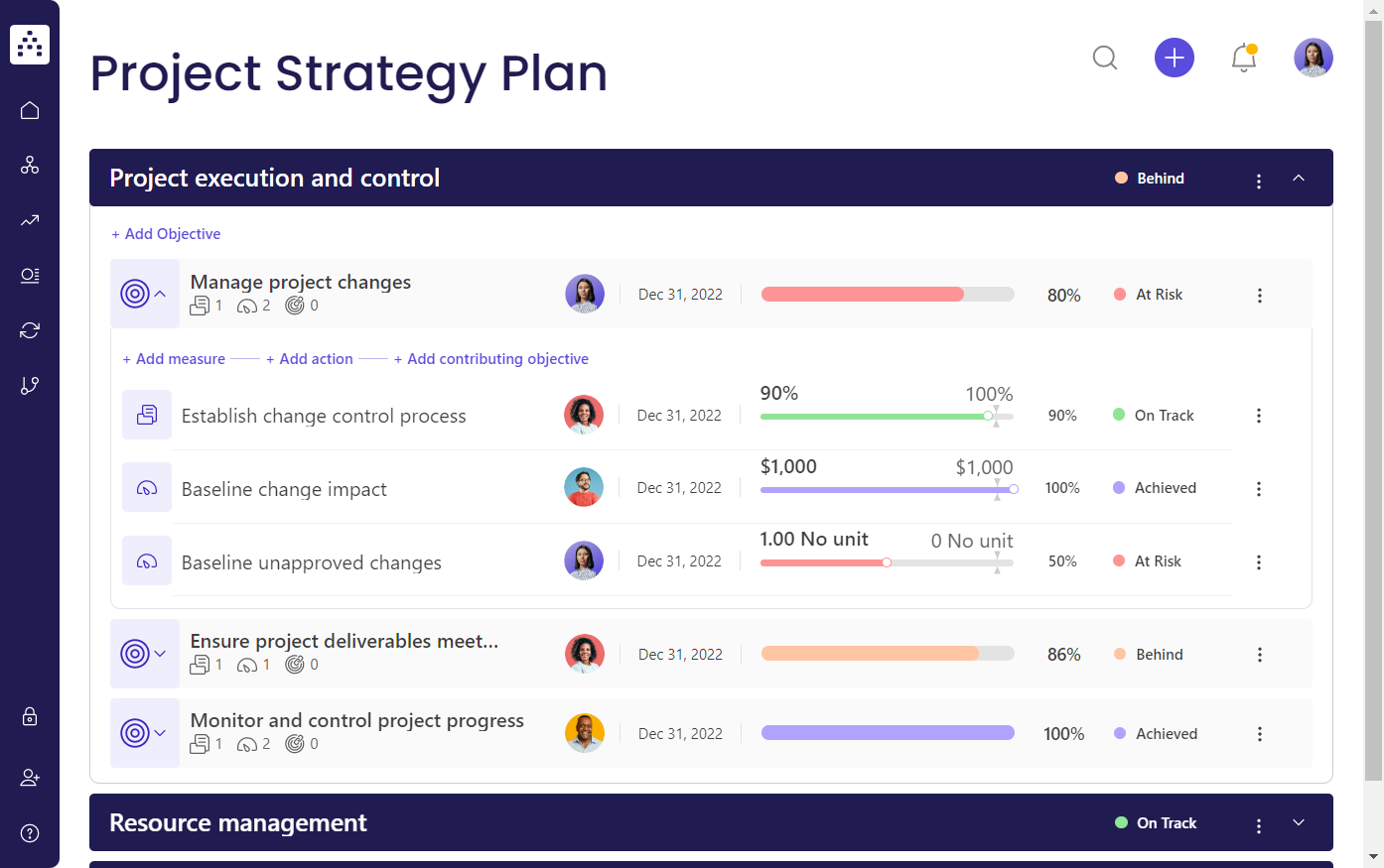 Project Strategy Template