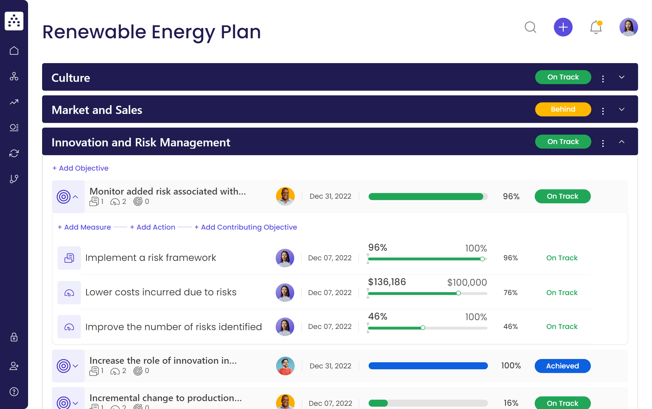 Renewable Energy Strategy Template