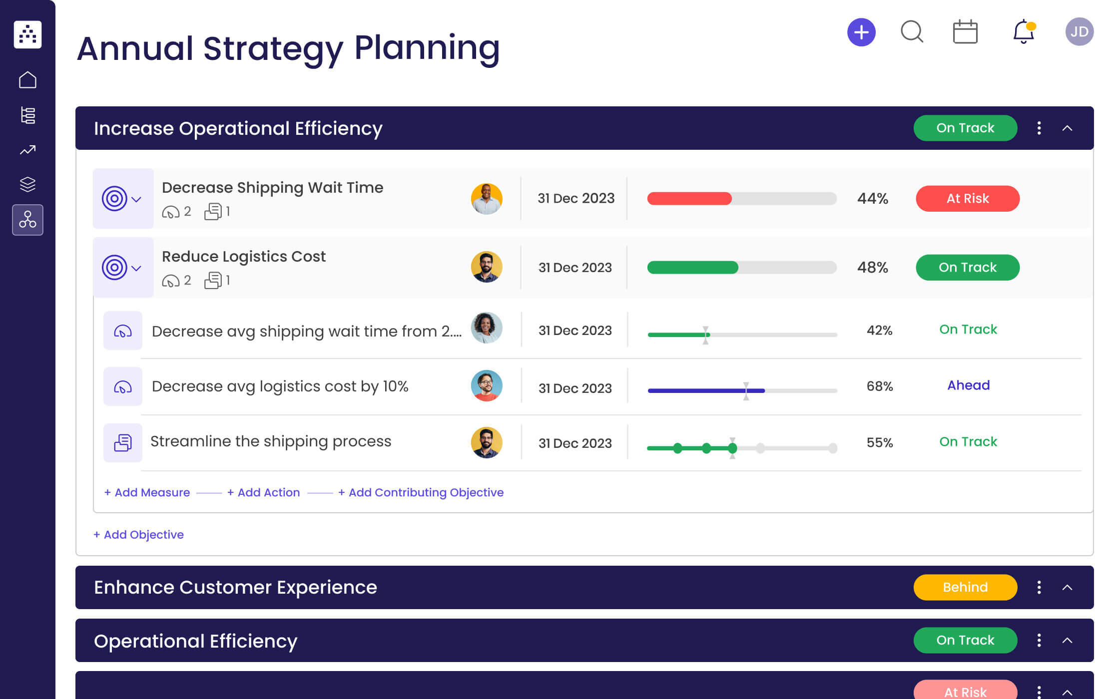Annual Strategy Planning Template