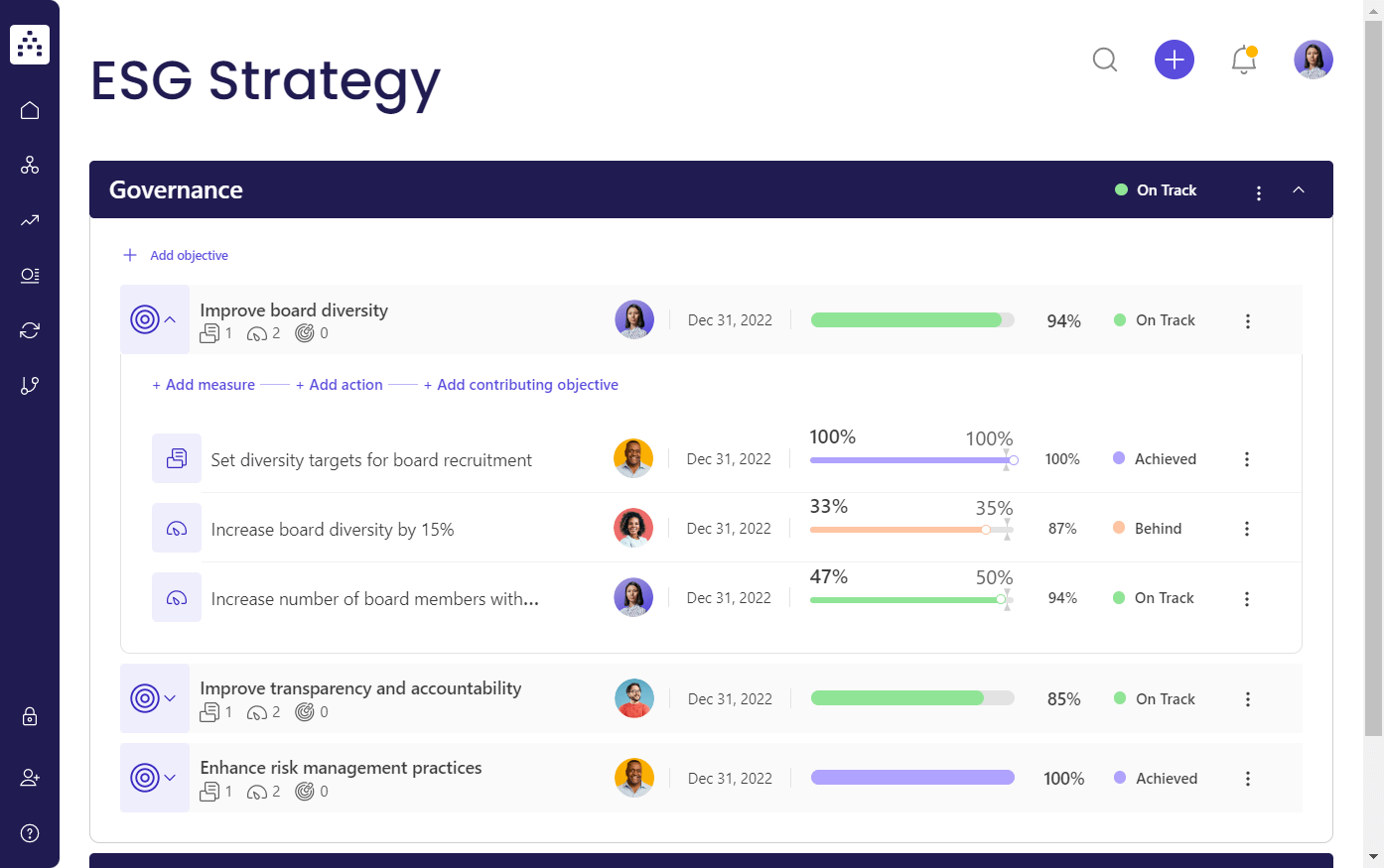 ESG Strategy Template