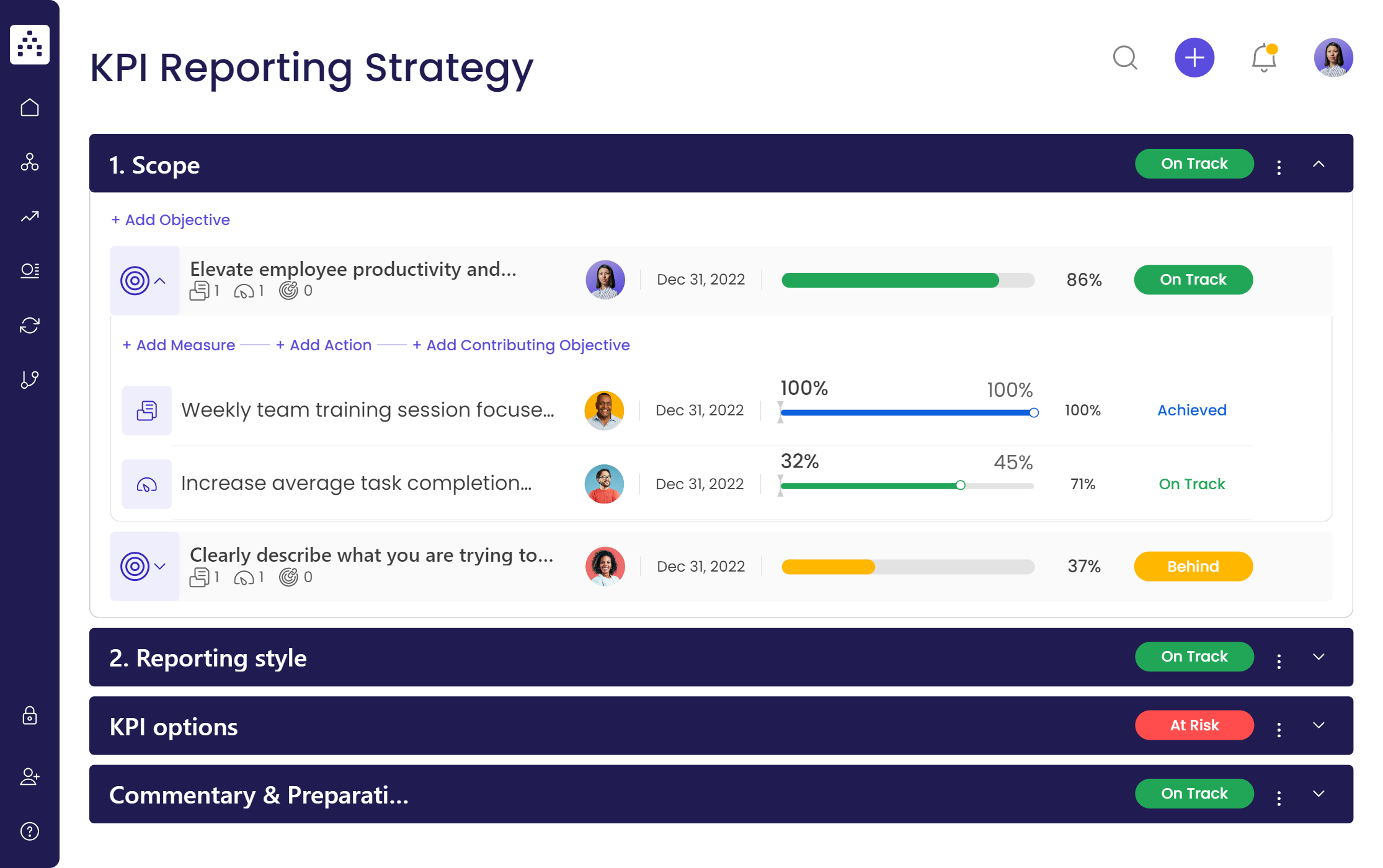 KPI Reporting Strategy Template