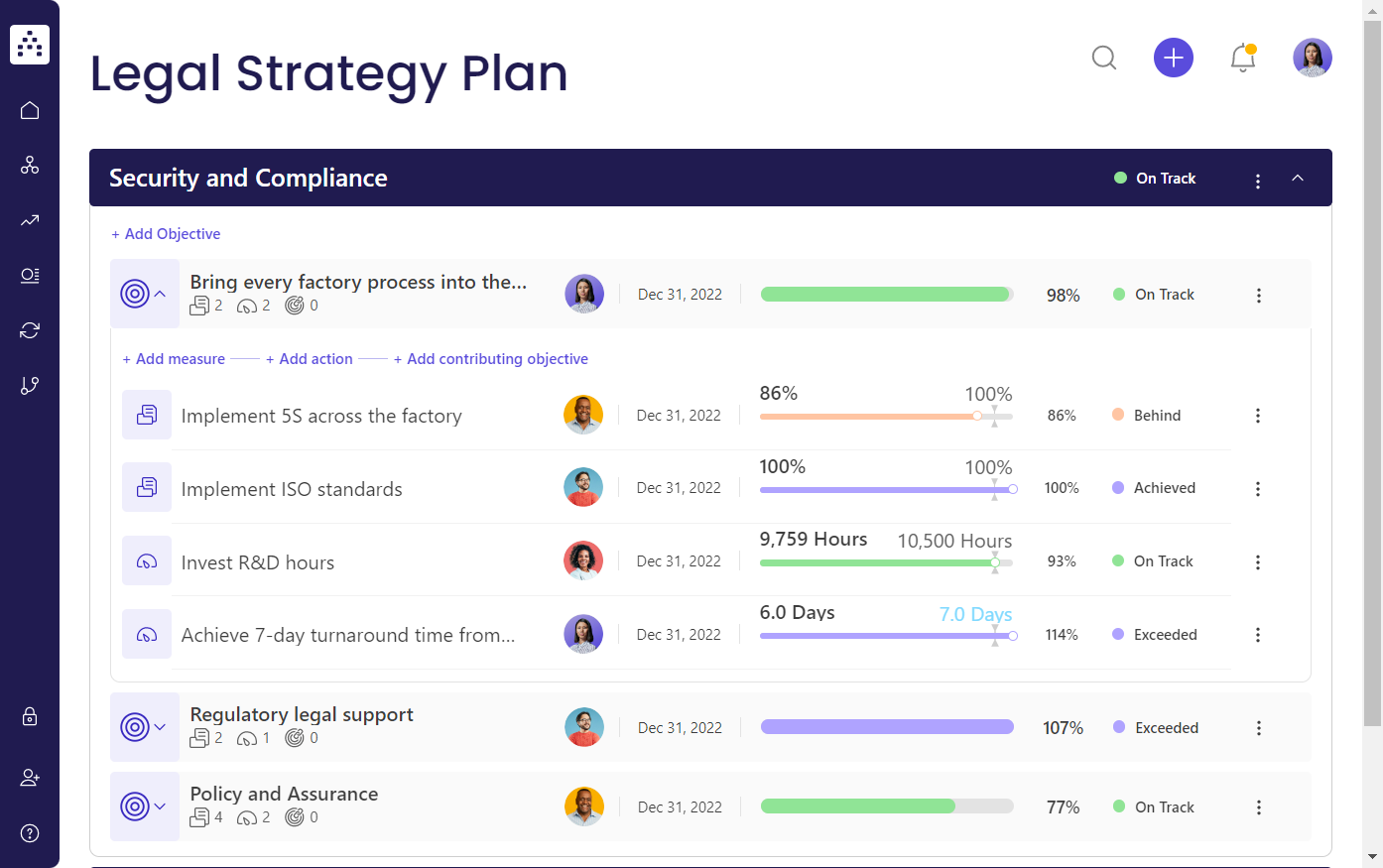 Legal Strategy Template