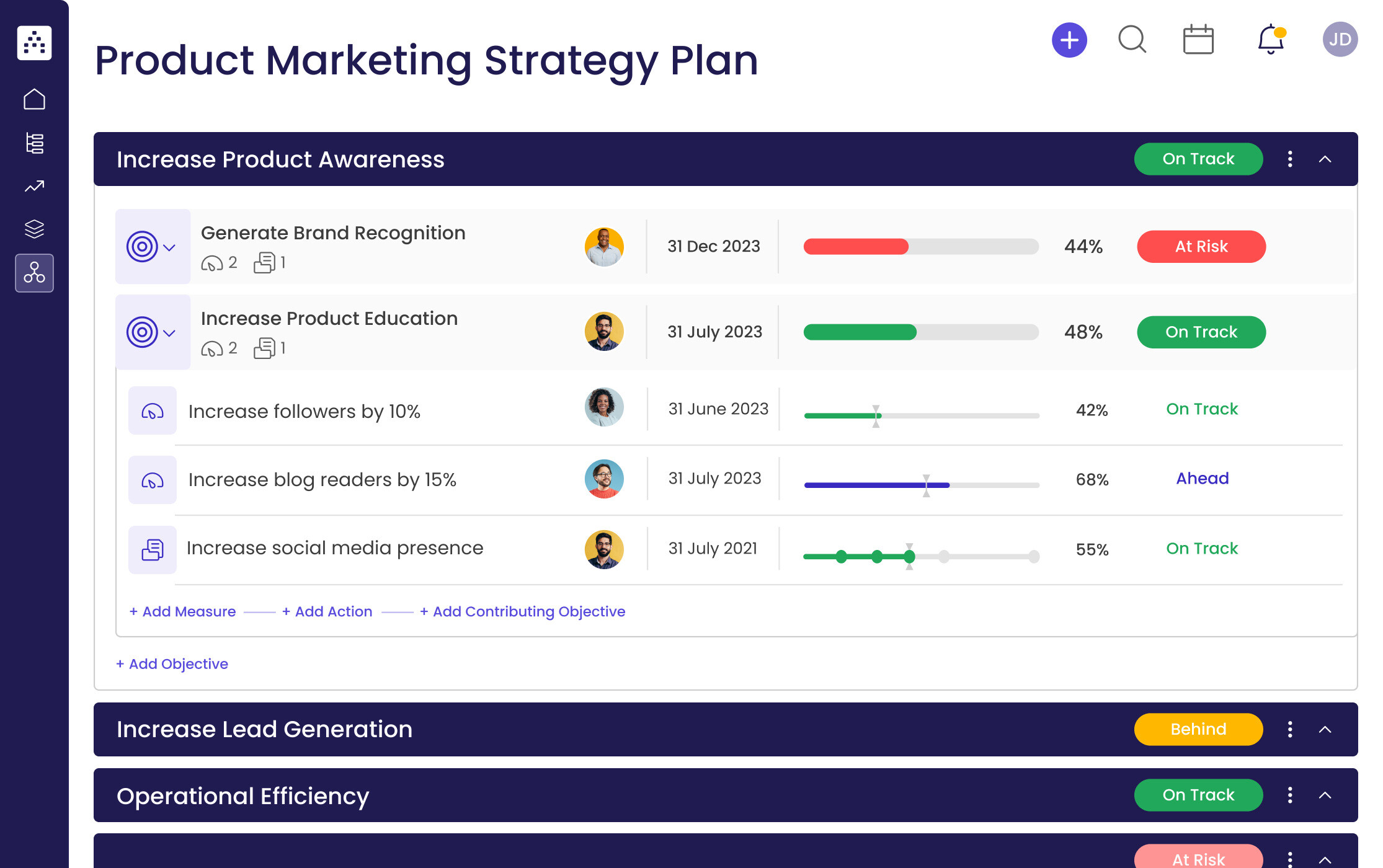 Product Marketing Strategy Template