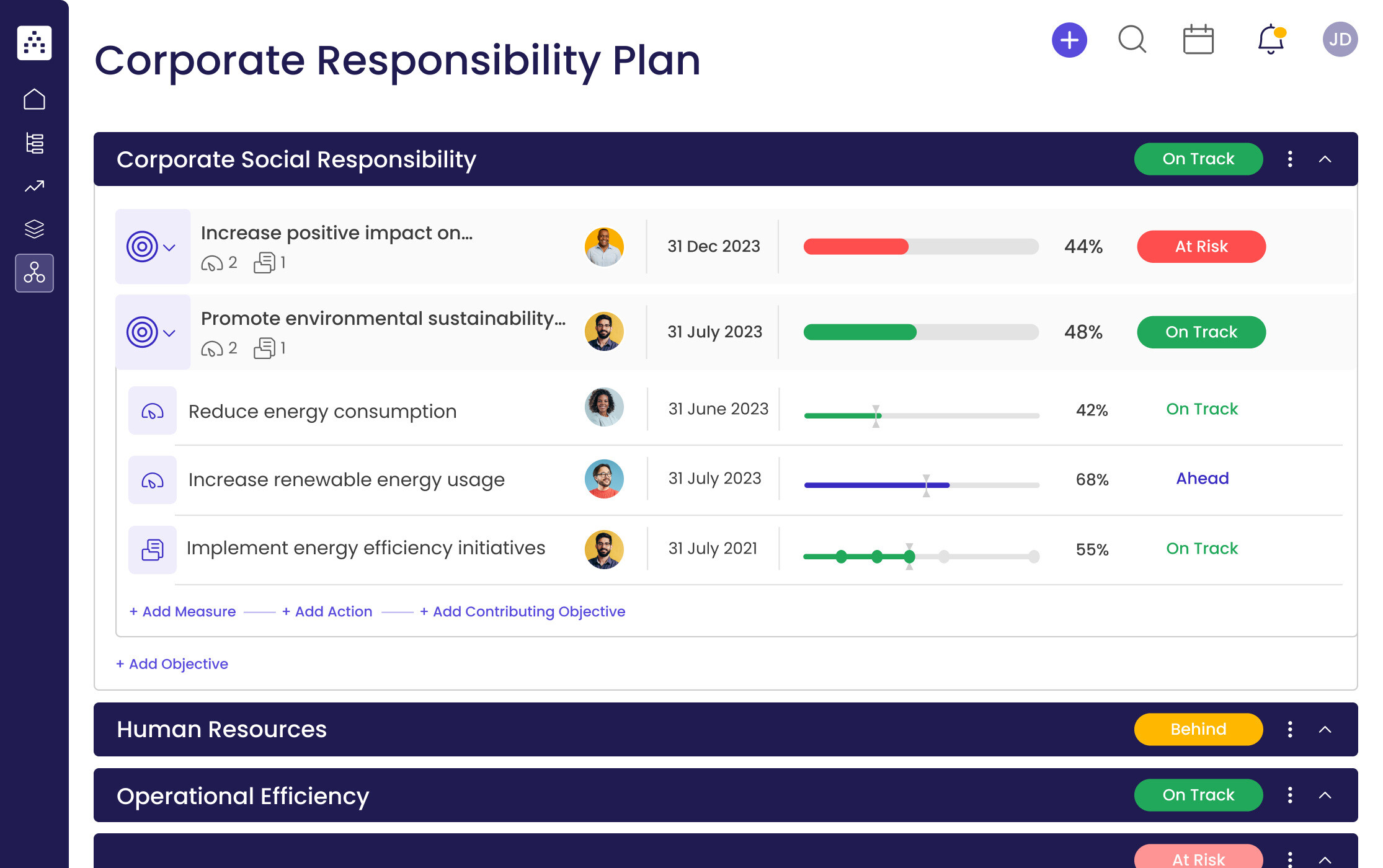 Corporate Responsibility Plan Template