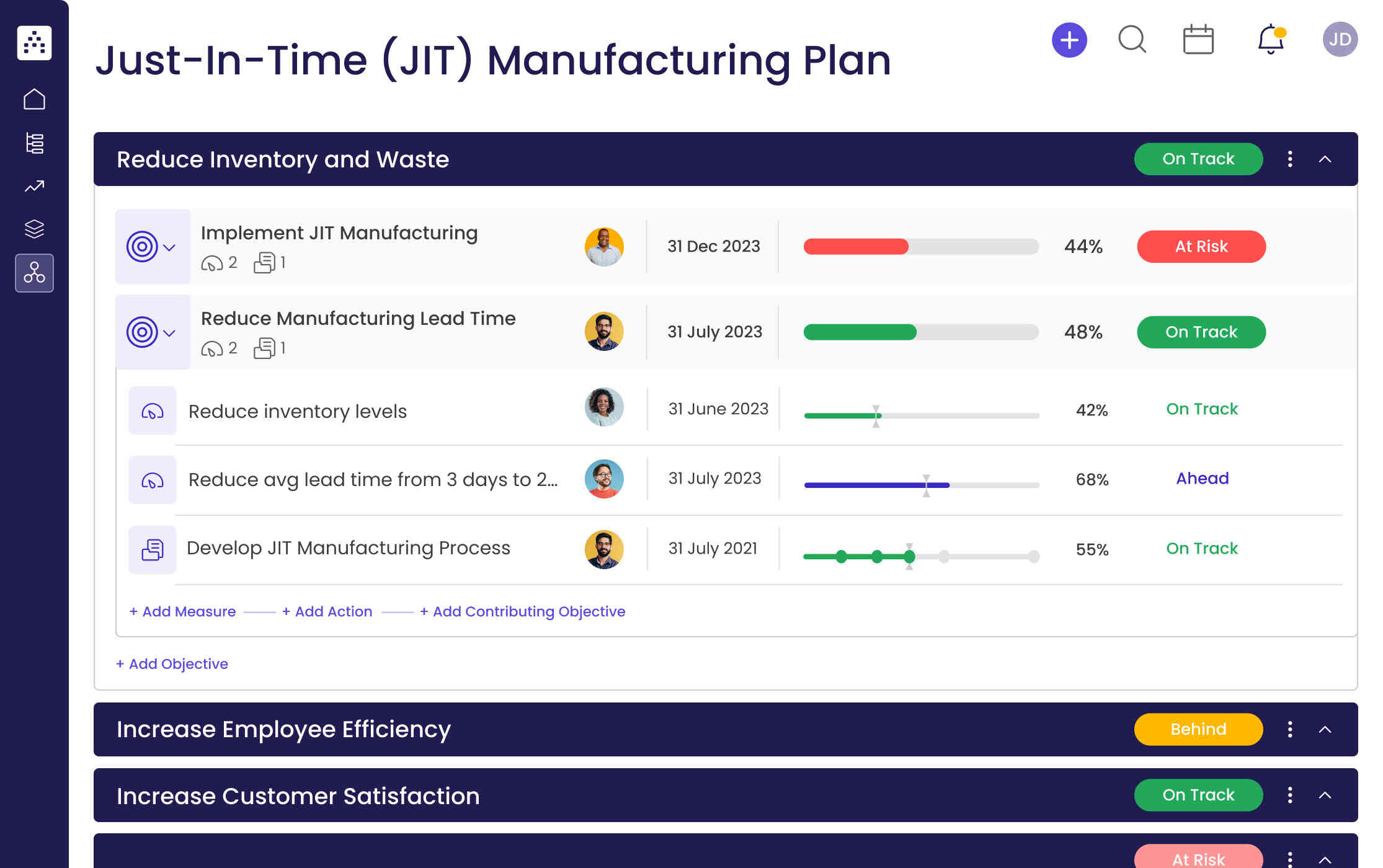 Just-In-Time (JIT) Manufacturing Template Just-In-Time (JIT) Manufacturing Template