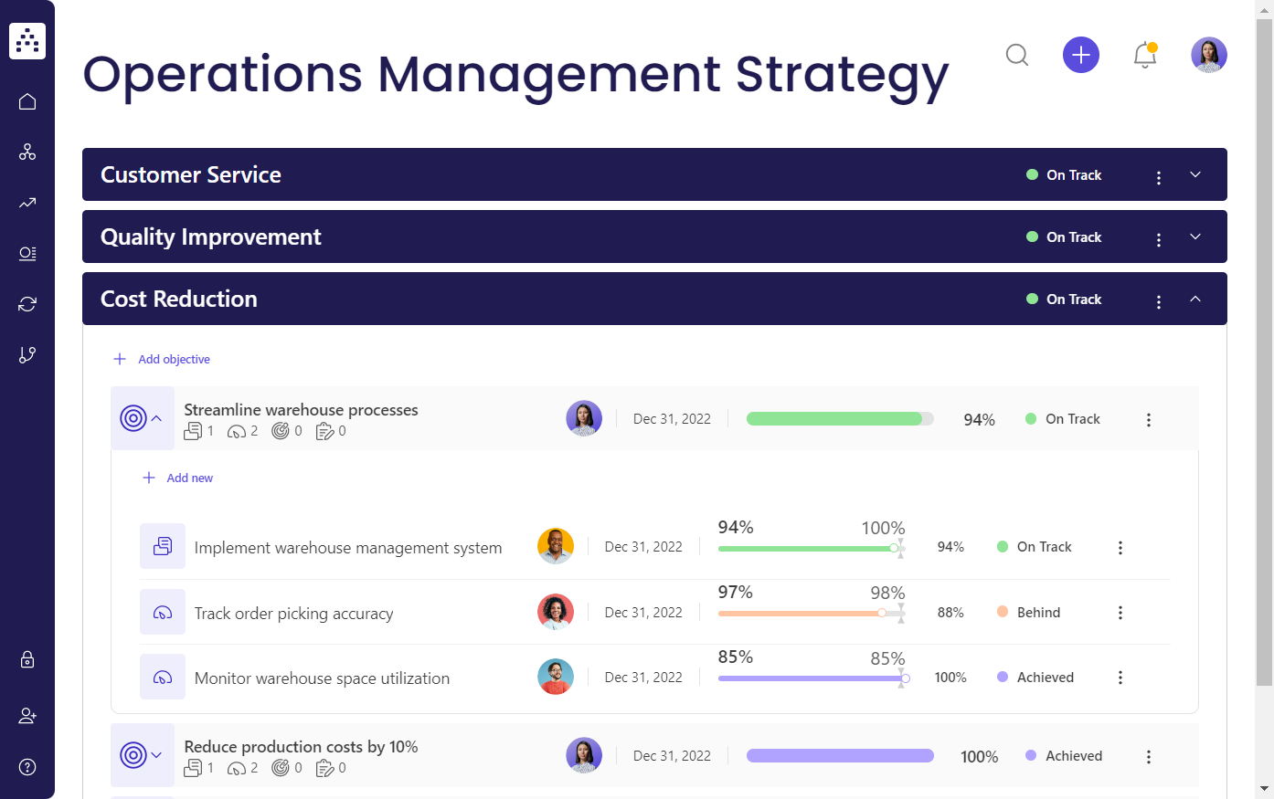 Operations Management Strategy Template