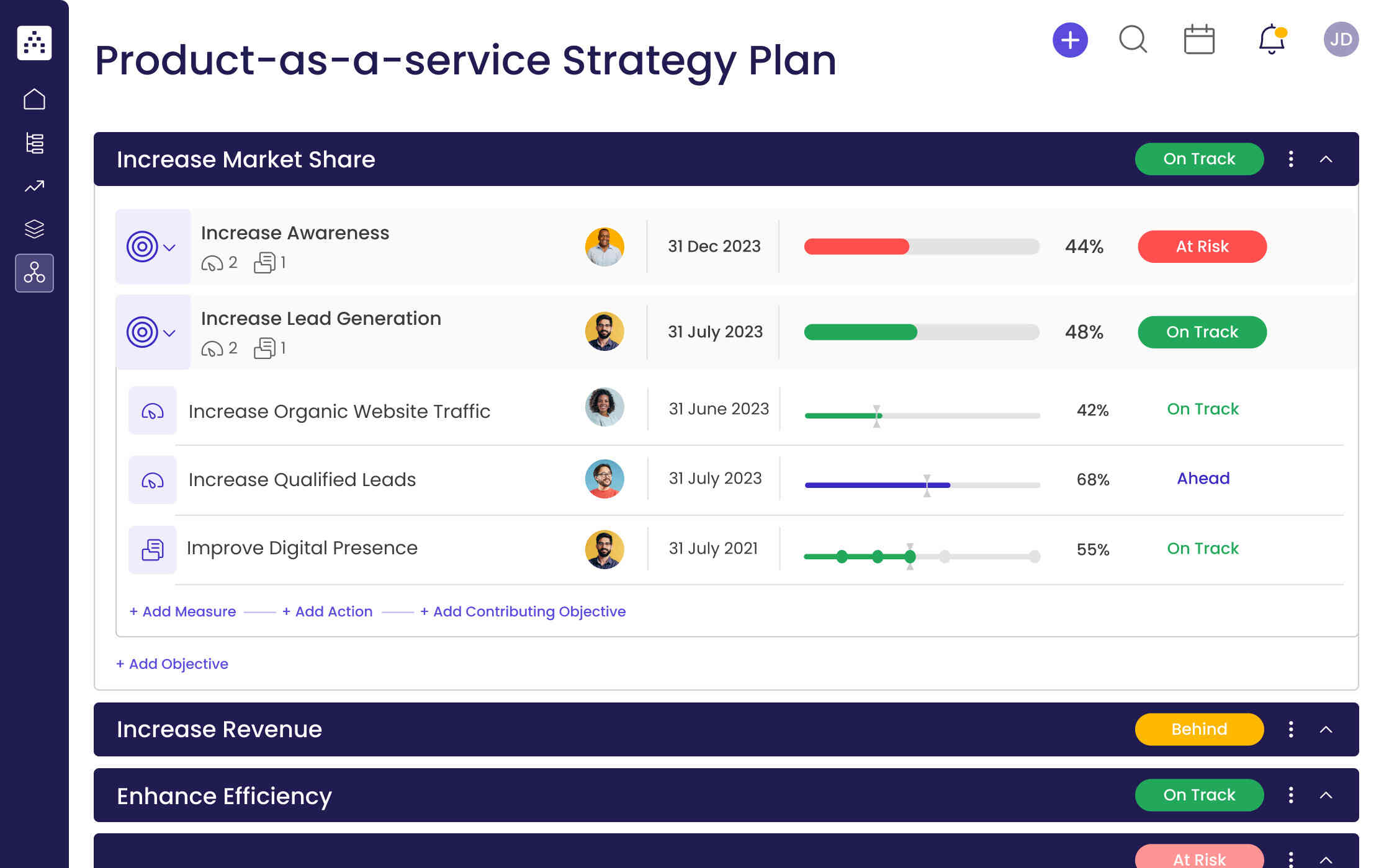 Product-as-a-service Strategy Plan Template
