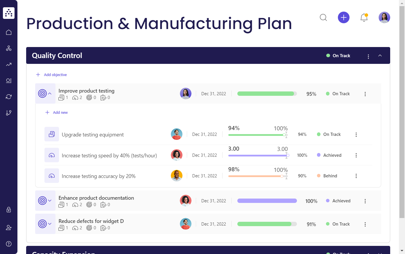 Production & Manufacturing Strategy Template