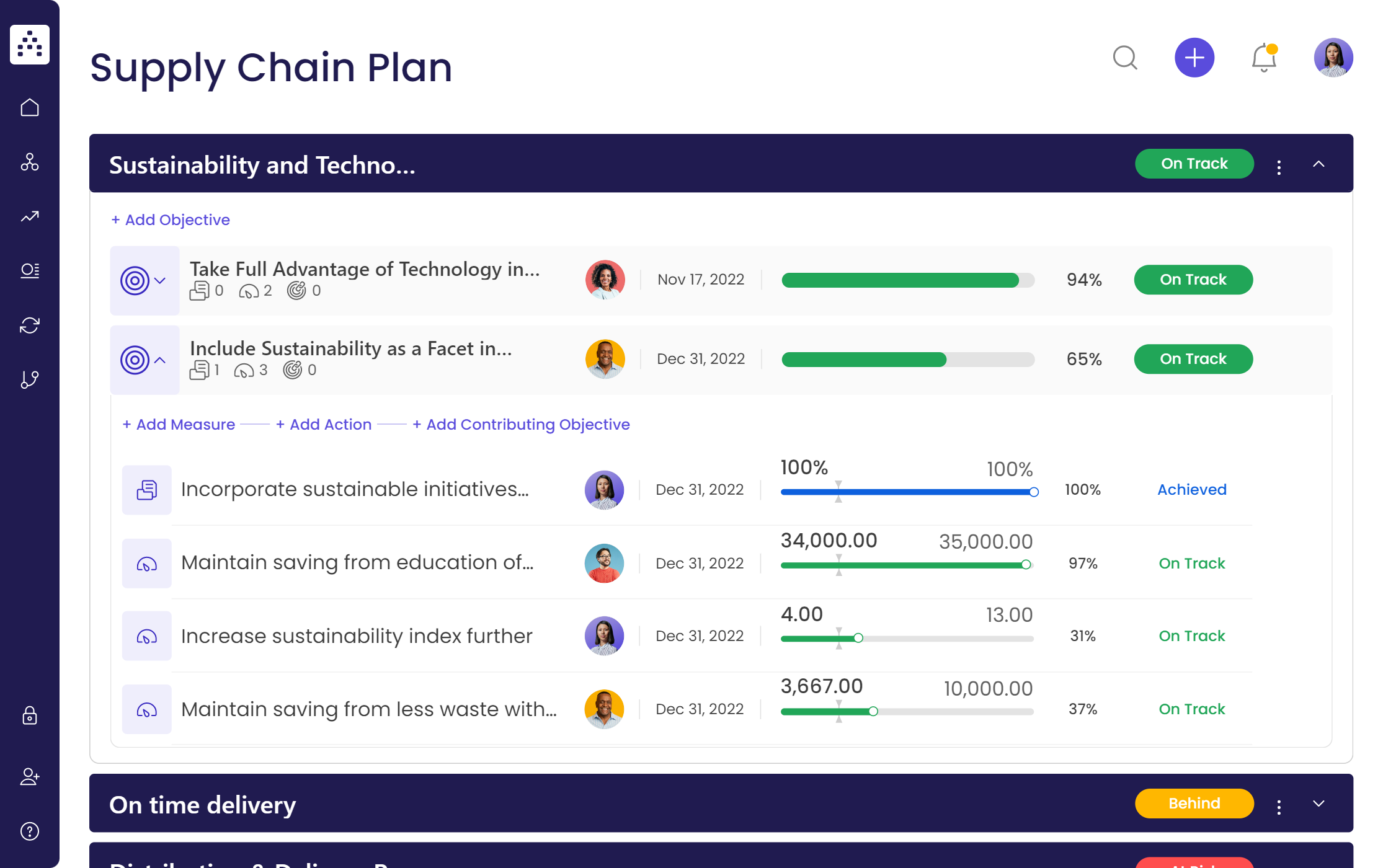 Supply Chain Strategy Template