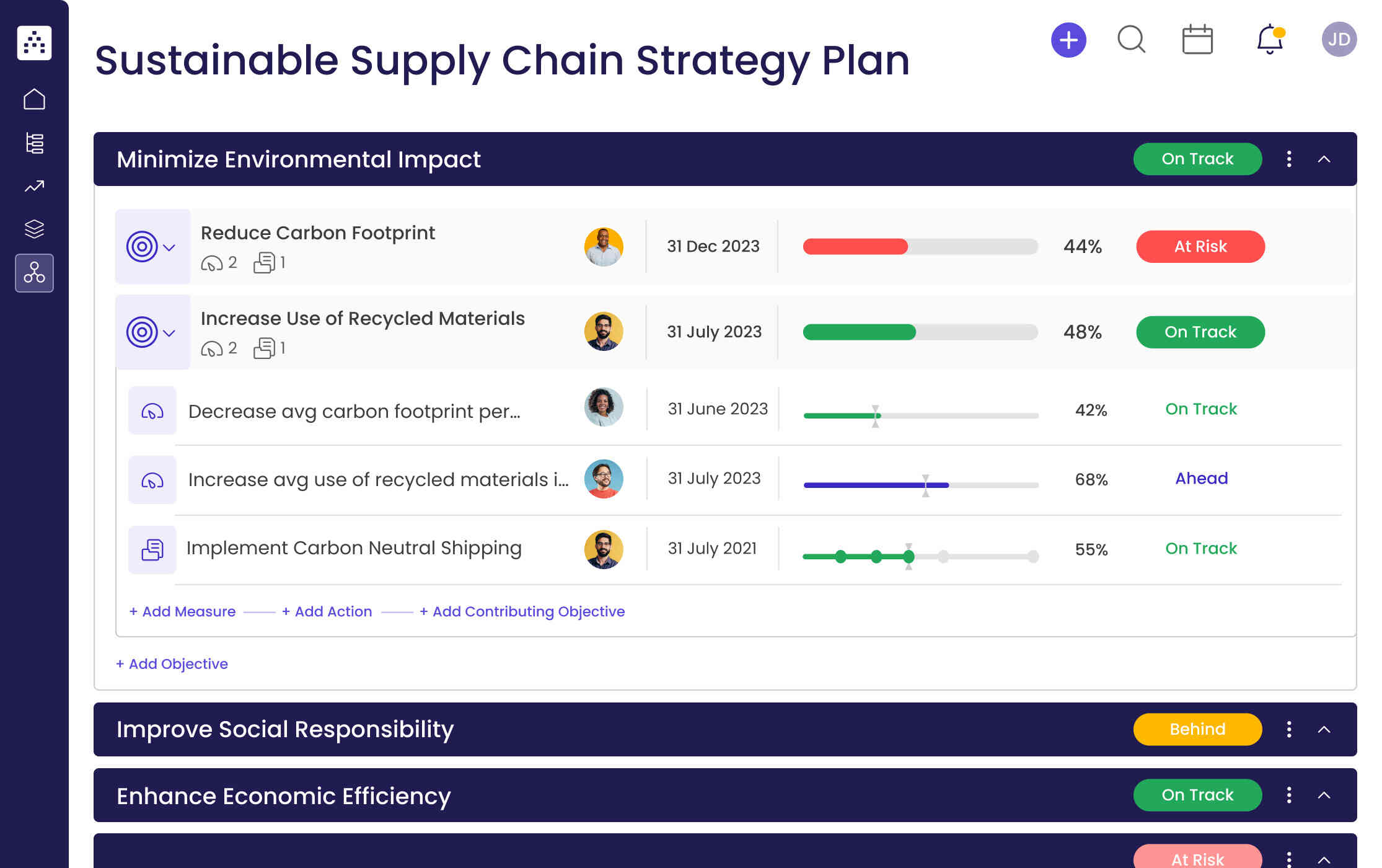 Sustainable Supply Chain Strategy Template