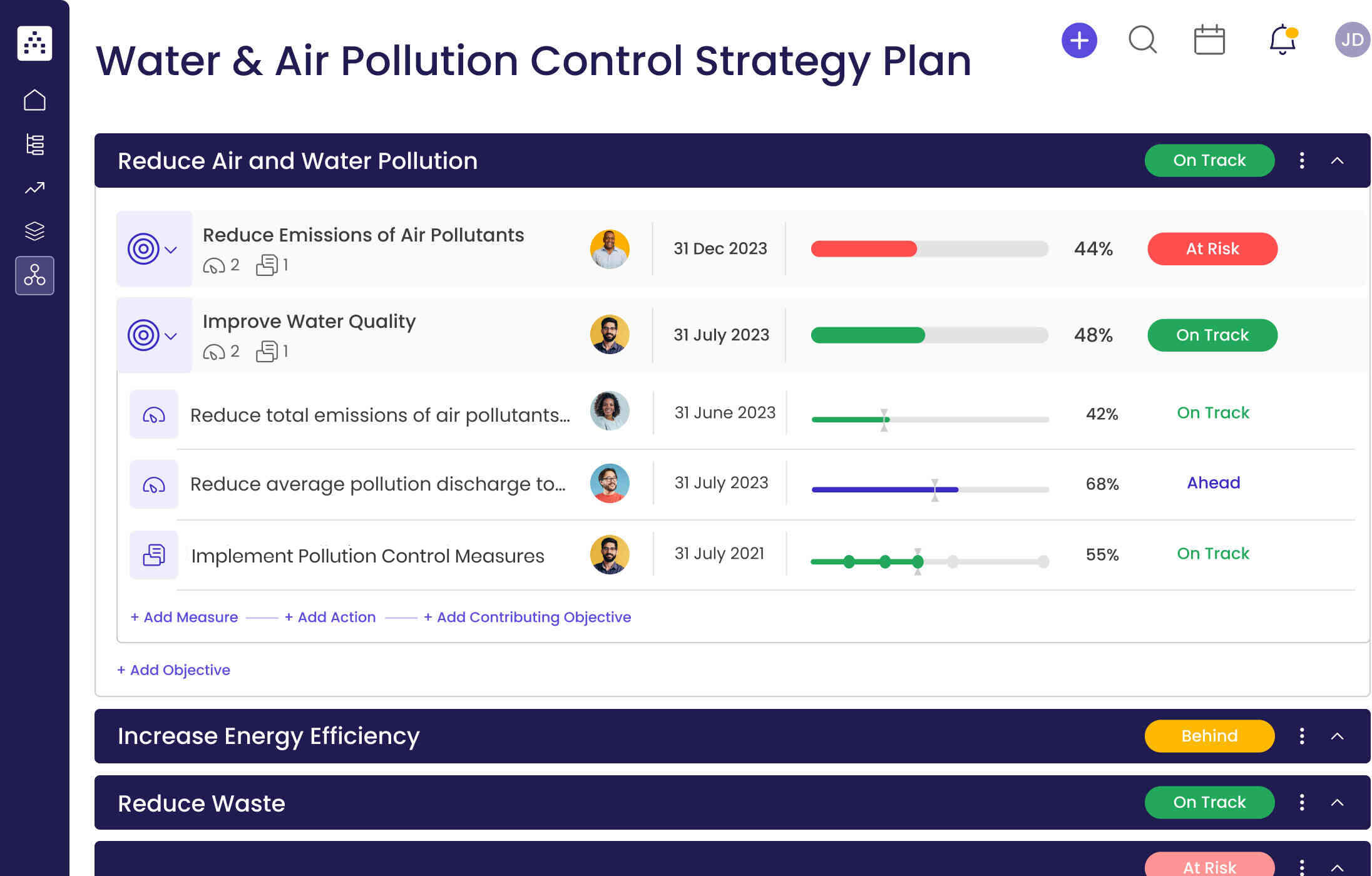 Water & Air Pollution Control Strategy Template