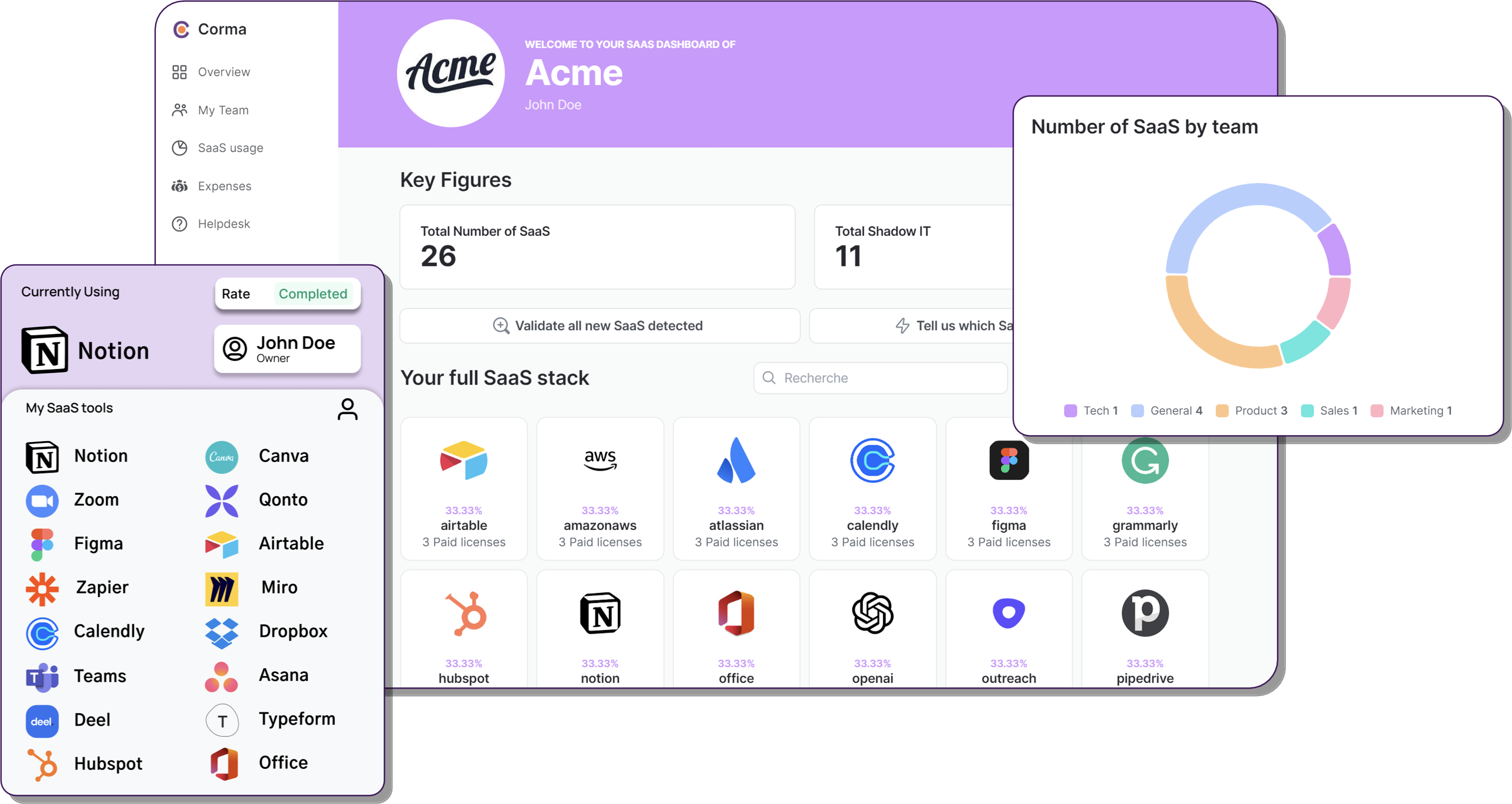 Corma | SaaS Management Platform