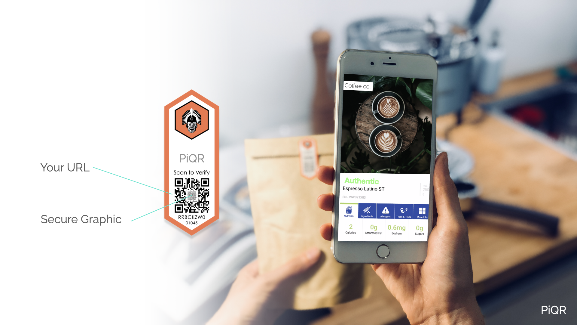 Secure QR codes - the future of packaging marking