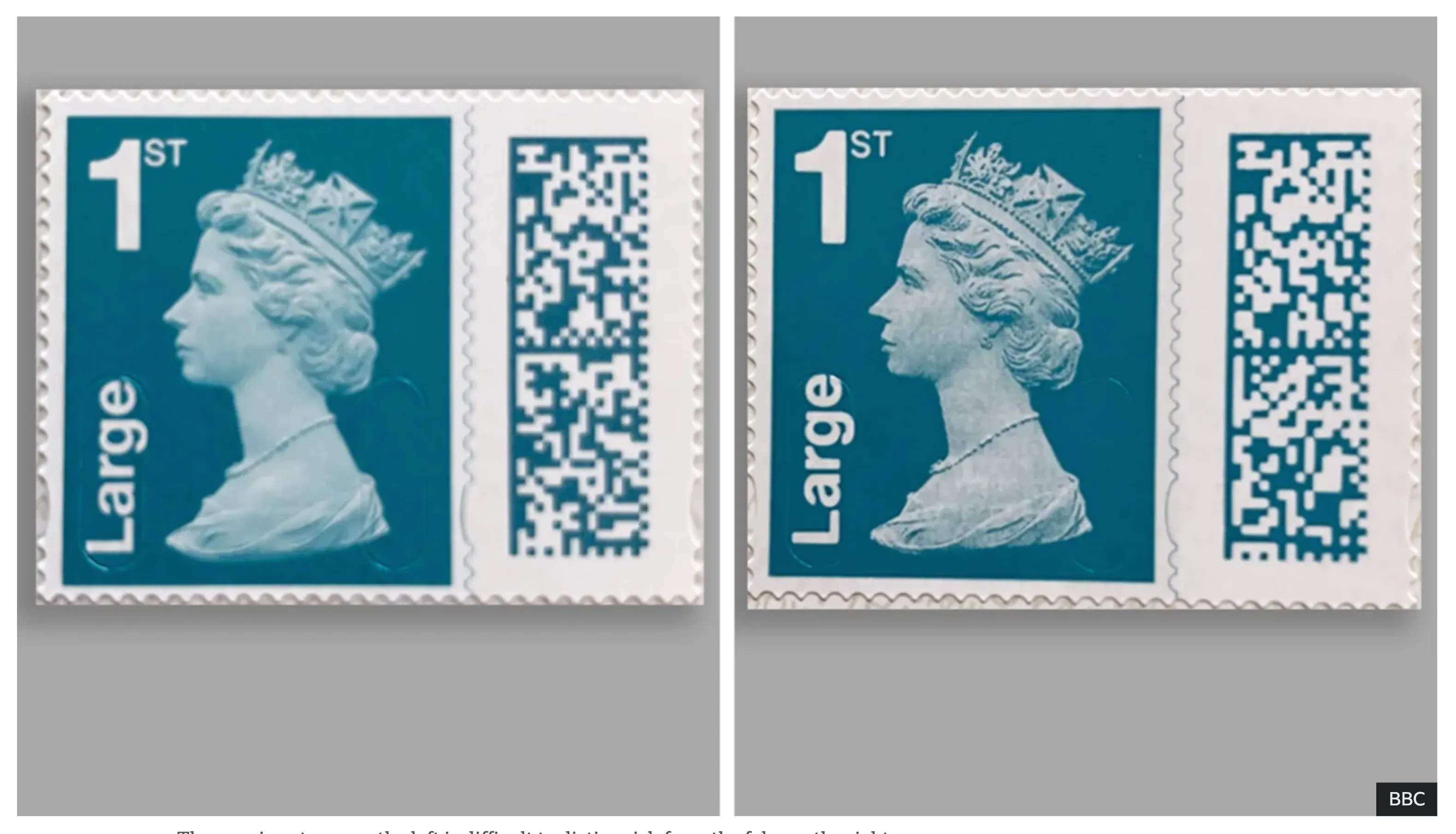 What is Anti-counterfeiting