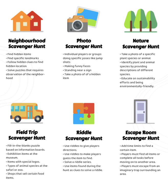 PlayTours Vs Goosechase: Which is Better For Scavenger Hunts? - PlayTours