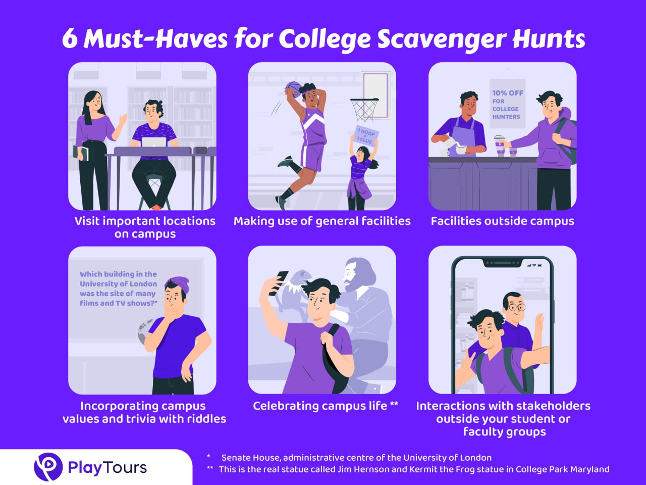 The Best New Mobile Apps for College Orientation and Campus Life ...