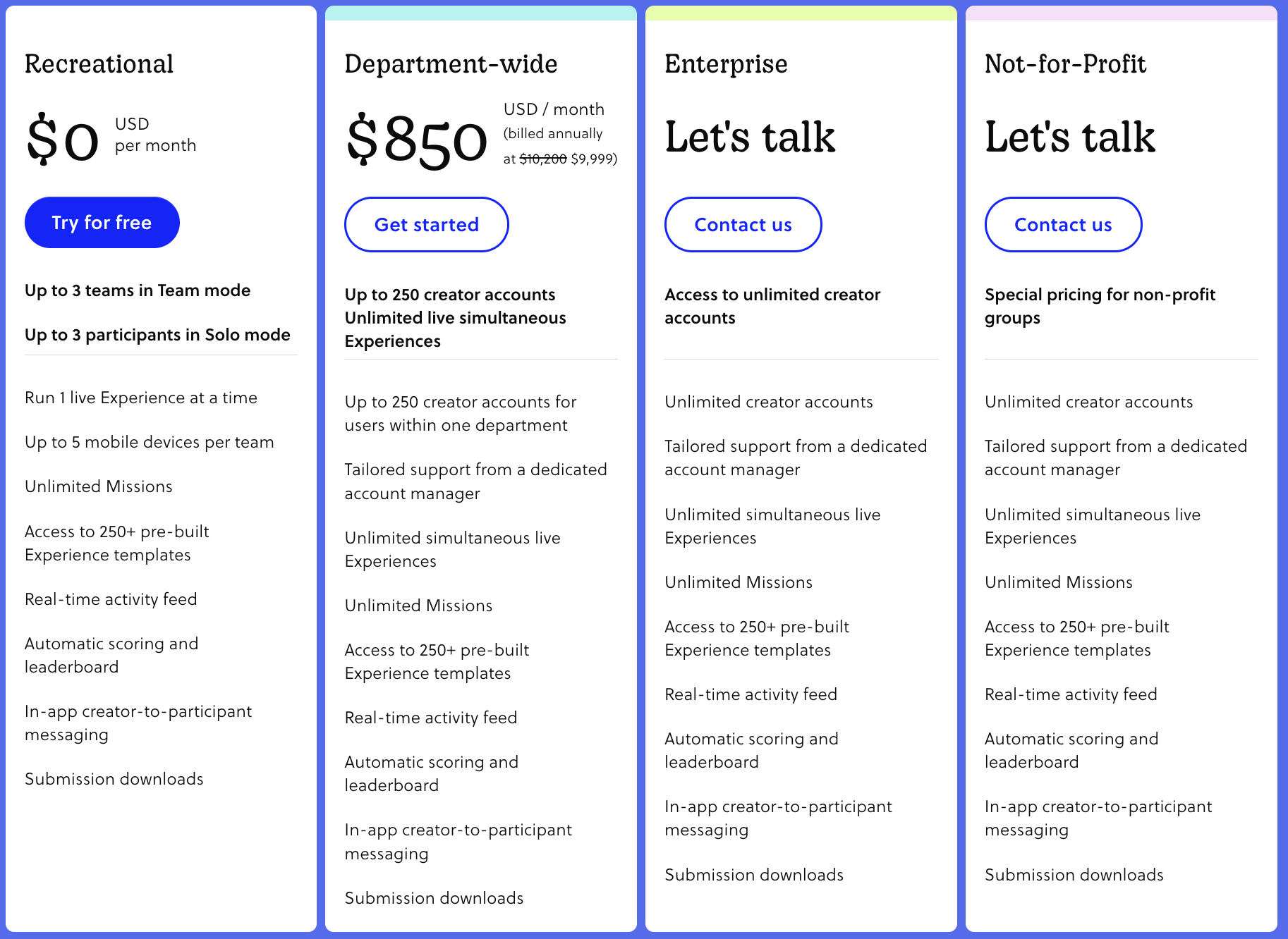 The Complete Guide to Goosechase’s scavenger hunt app - with ...