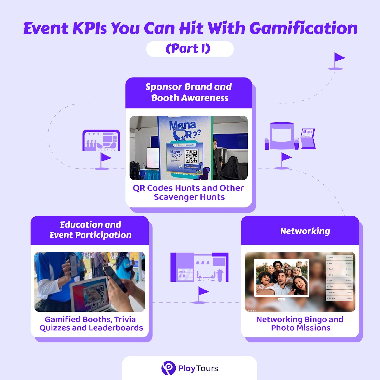 5 Ways to Gamify Your Event (Backed By Research) - PlayTours