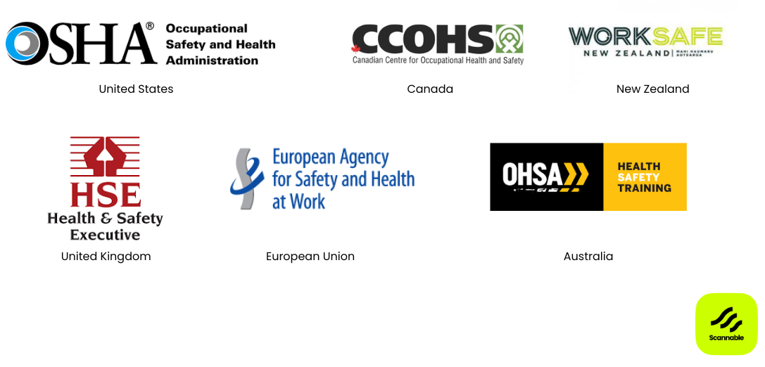 Standards and Regulations. What are the differences?
