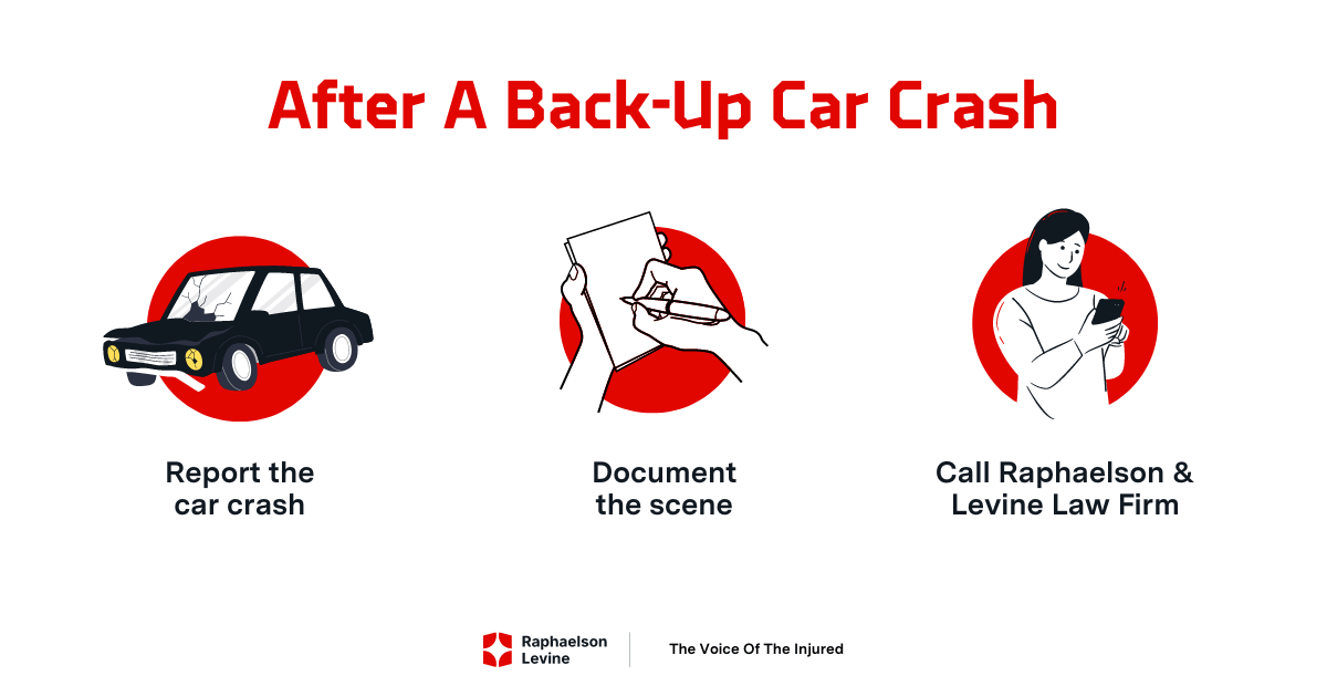 If Someone Backs Into Your Carm Who Is At Dault? (5 Scenarios)