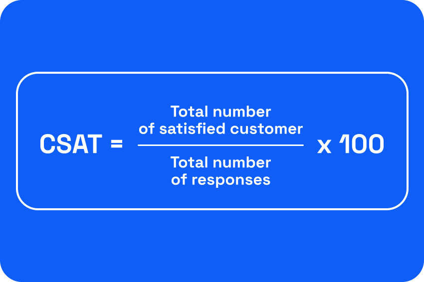 CSAT - Customer Satisfaction Score: Measuring and Maximizing Customer ...