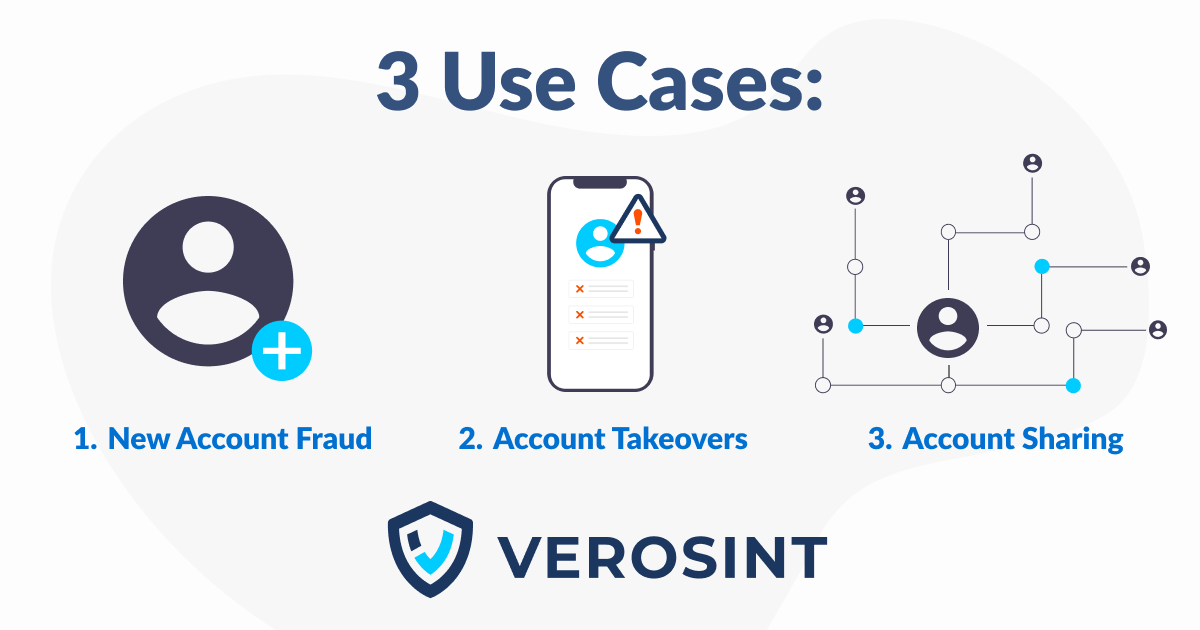 Account Fraud Detection & Prevention Use Cases | Verosint