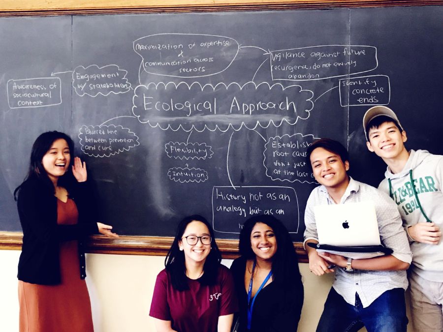 Majors, Minors, Electives