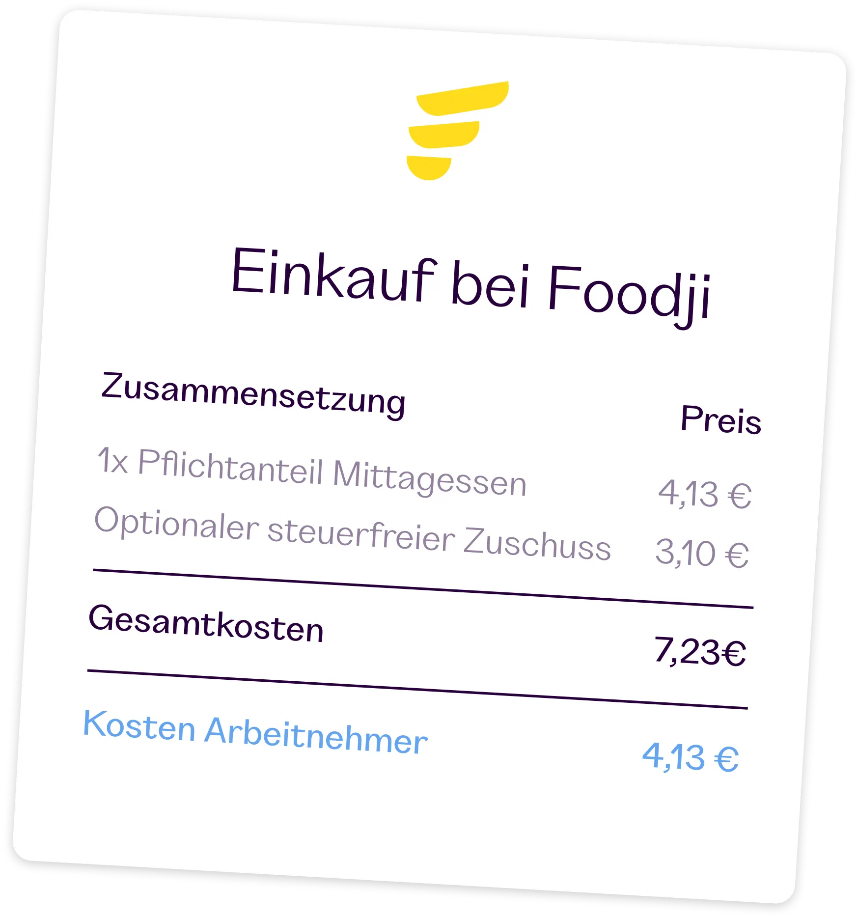 Foodji | Steuerfreier Essenszuschuss ohne Aufwand