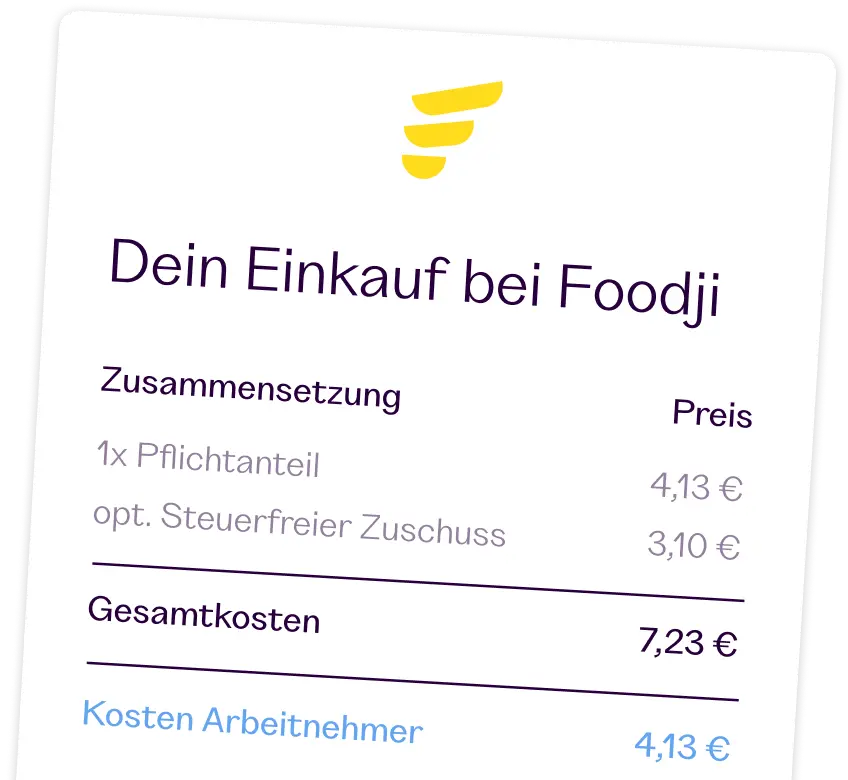 Foodji | Einkauf über App und Screen