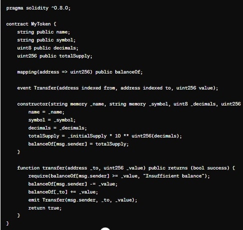 Spydra Blog | Smart Contracts Explained: Understanding Their ...