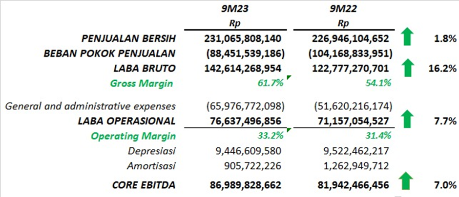 MVP Corporate Website