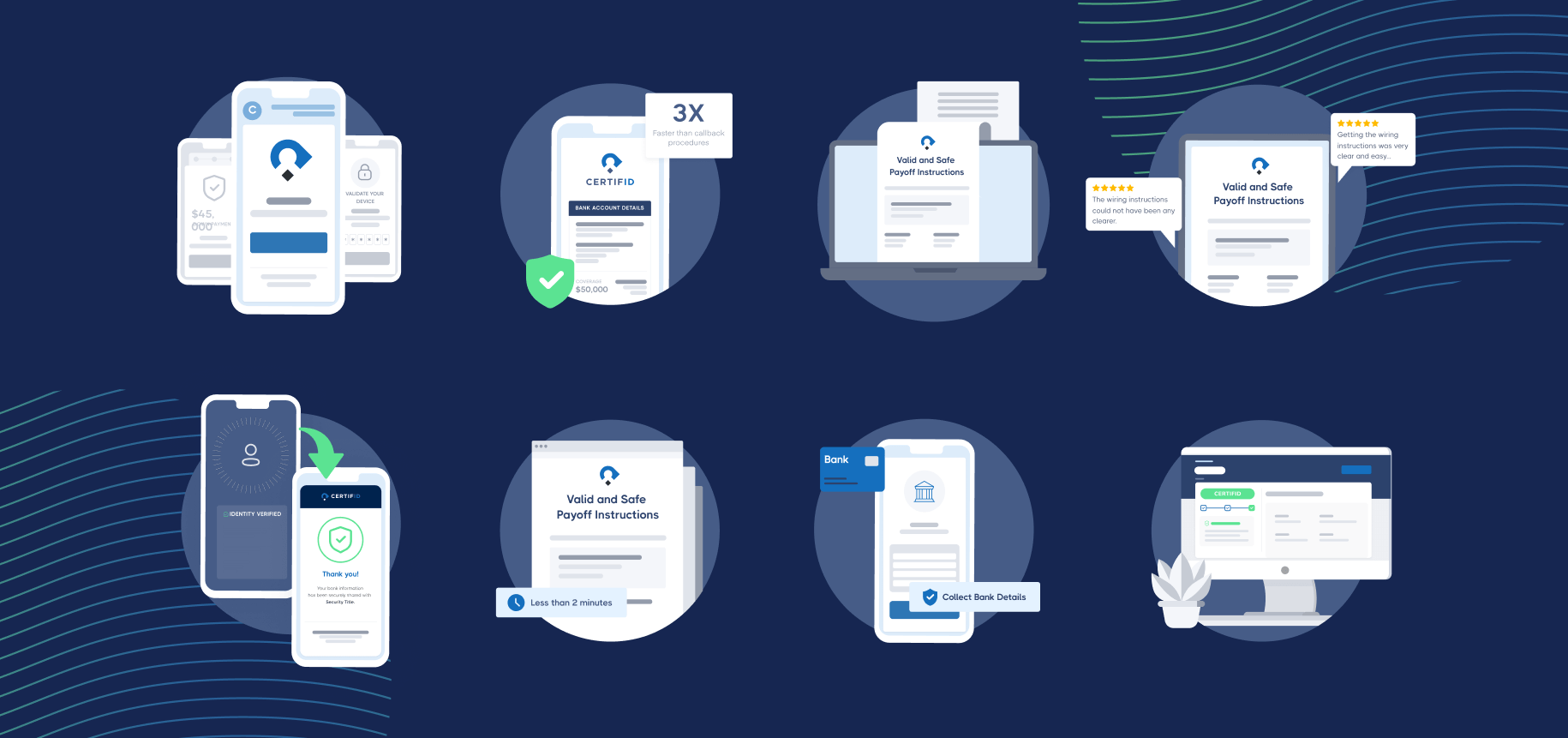 CertifID - Portfolio | BRIX Agency