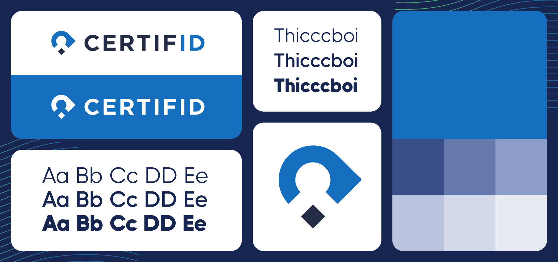 CertifID - Portfolio | BRIX Agency