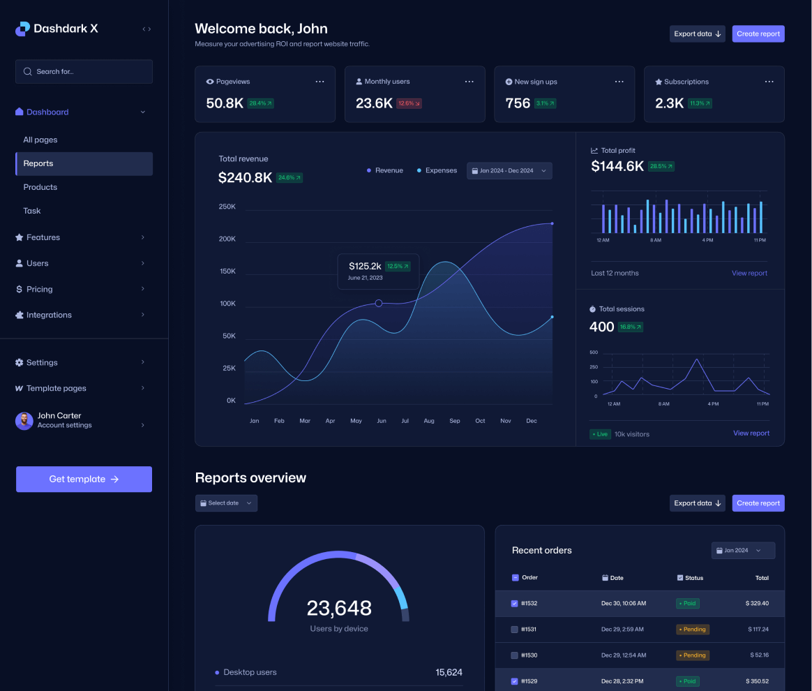 SaaS UI UX Design Agency | BRIX Agency