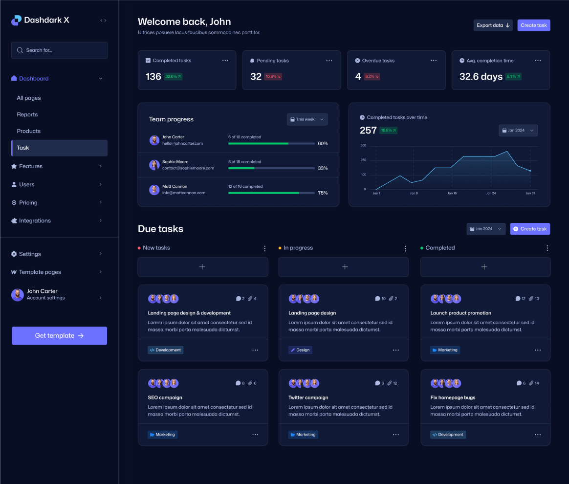 SaaS UI UX Design Agency | BRIX Agency