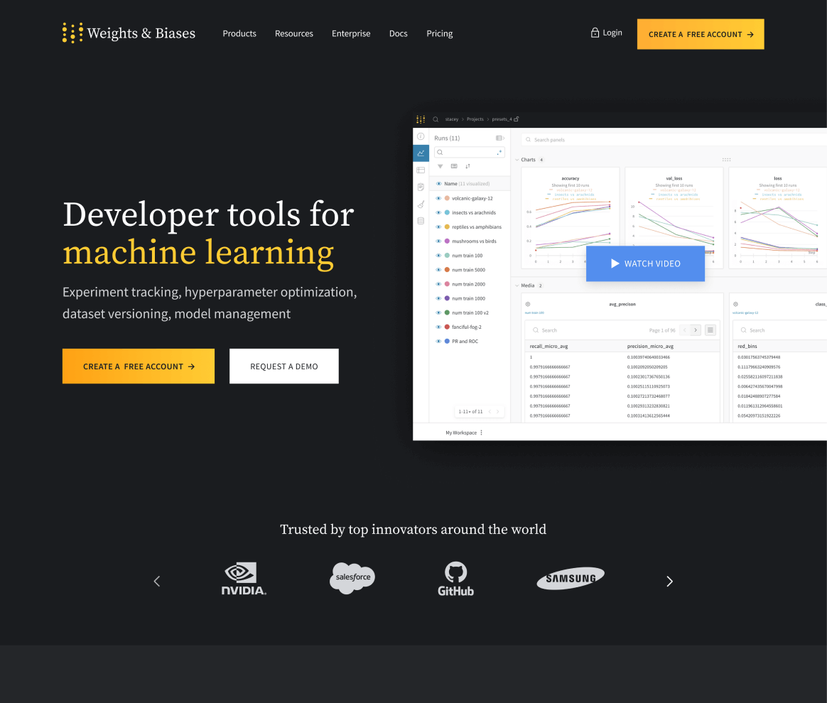 Machine Learning & Artificial Intelligence Design Agency | BRIX