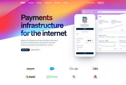 100+ SaaS Web Design Ideas | BRIX Agency