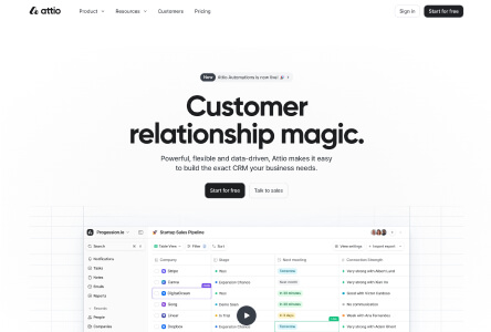 100+ SaaS Web Design Ideas | BRIX Agency
