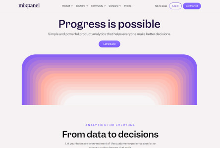 100+ SaaS Web Design Ideas | BRIX Agency