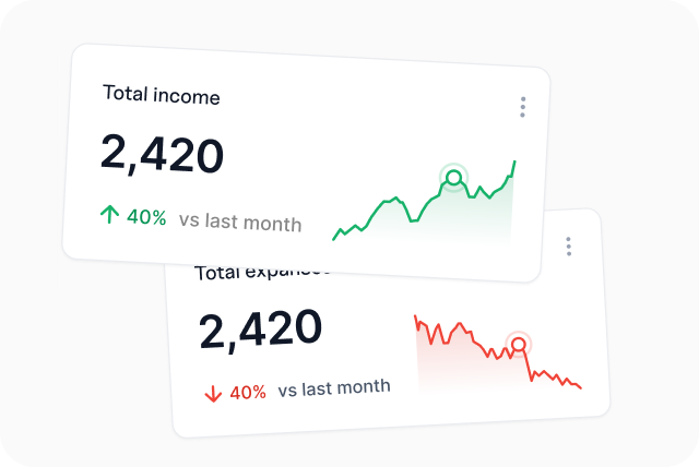 Supply Chain Analytics - Levadata