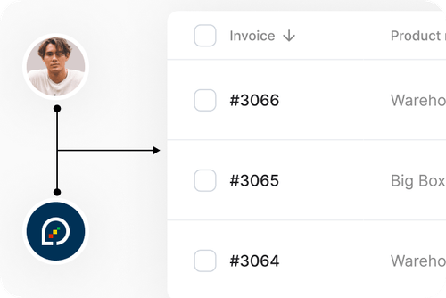 Supply Chain Analytics - Levadata