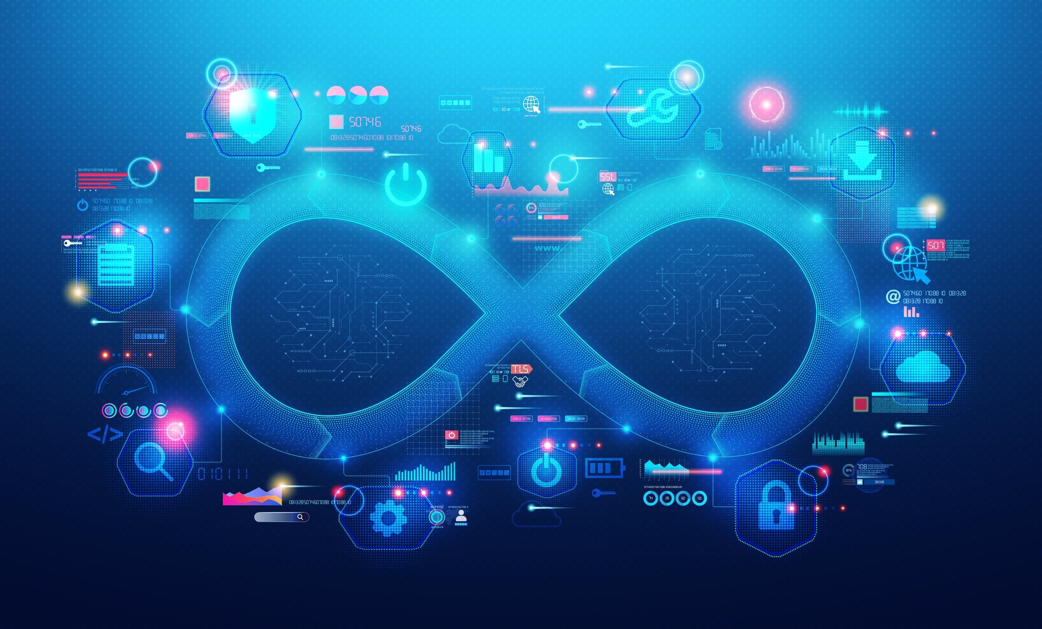 Devsecops What Is It And How Is It Different From Devops