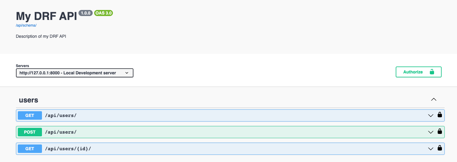 Automating Django Rest Apis Documentation Made Easy With Drf