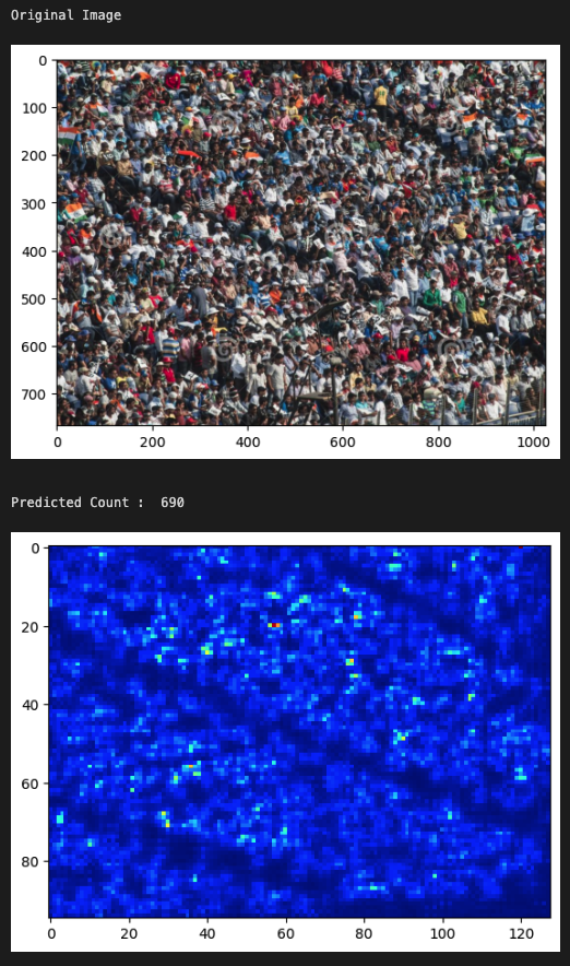 How to Build a Crowd Counting Model Using CSRNet How to Build a Crowd Counting Model Using CSRNet