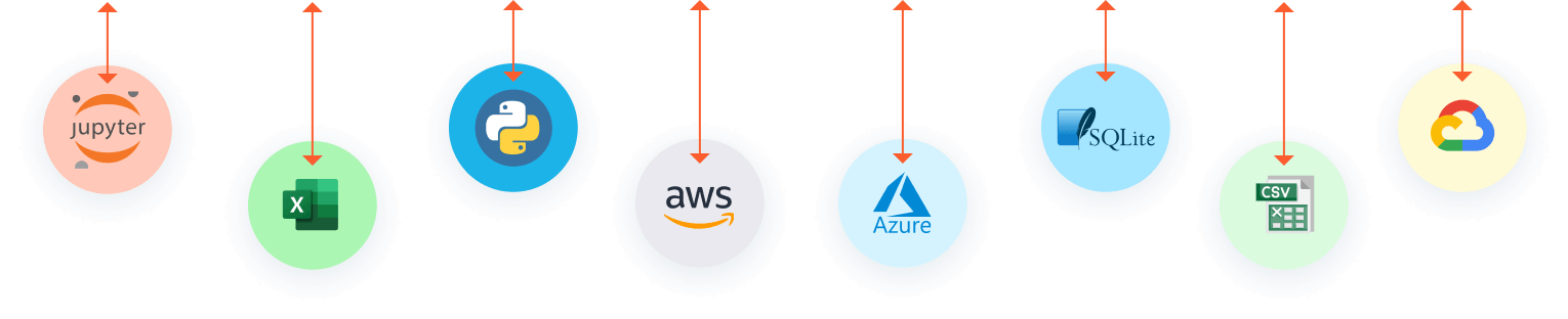 Full Stack Federated AI and Data Science platform | Bitfount