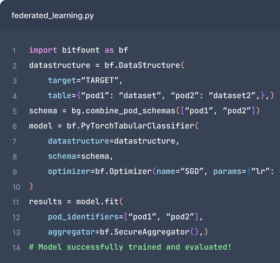 Full Stack Federated AI and Data Science platform | Bitfount