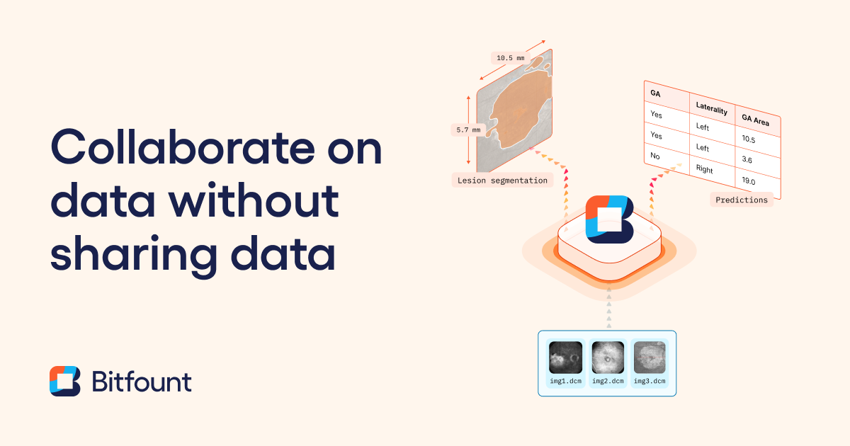 Federated Data Science Platform for Data Partnerships | Bitfount