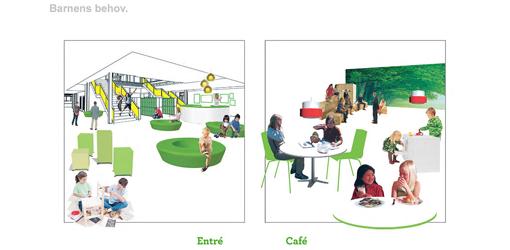 Scharc Group - Vittra Samset School