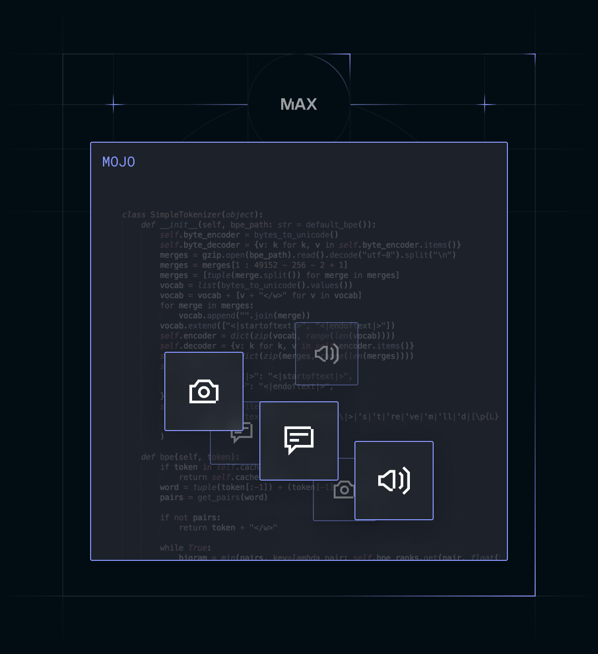 MAX: Modular Accelerated Xecution Platform