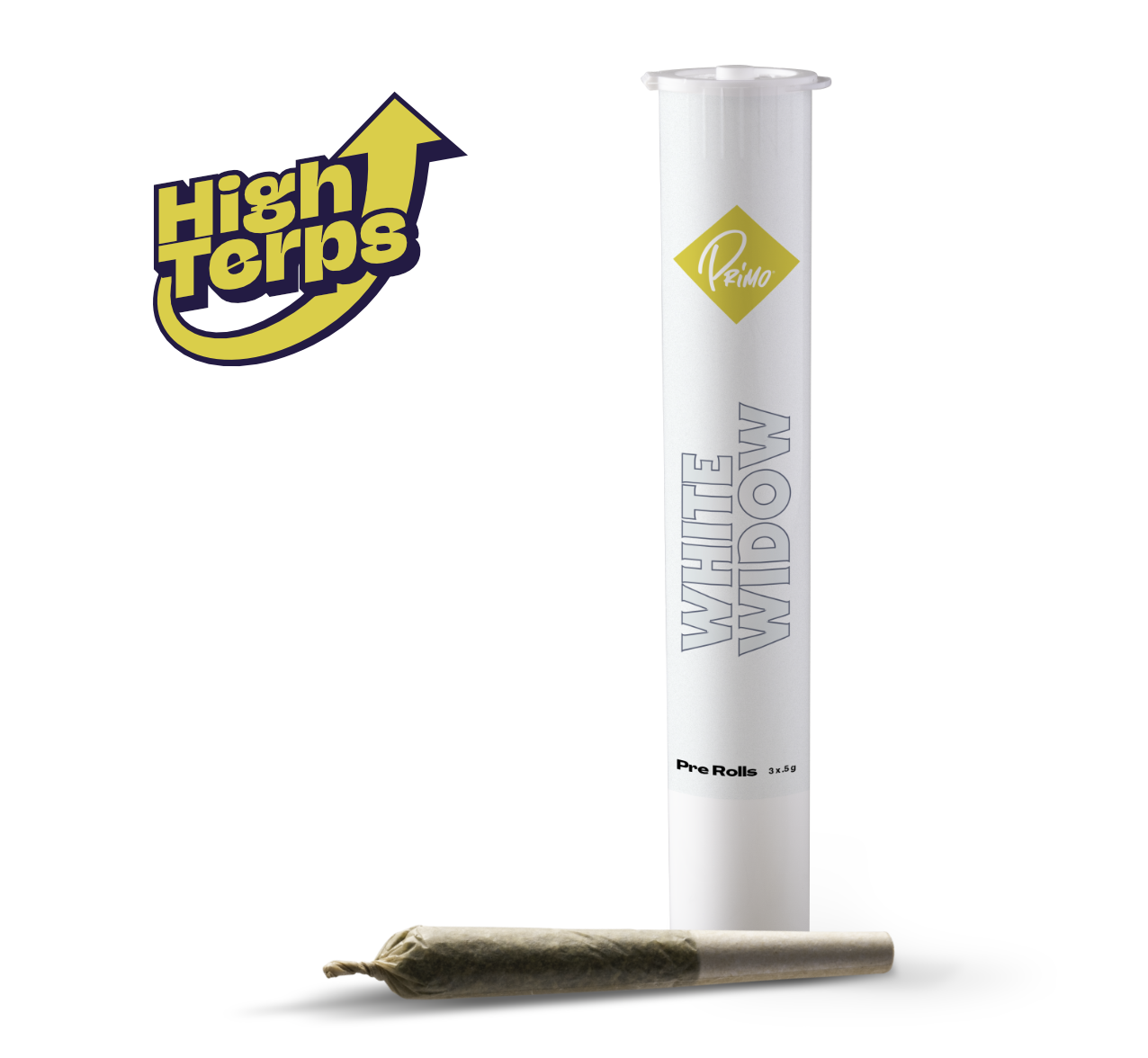 Sungrown Pre Rolled Joints: Explore Product, Options & Info | It's Primo